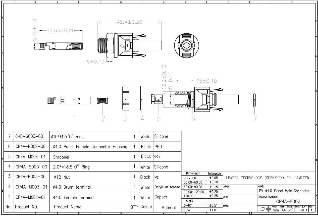 MC4 connector solar panel male and female connectors